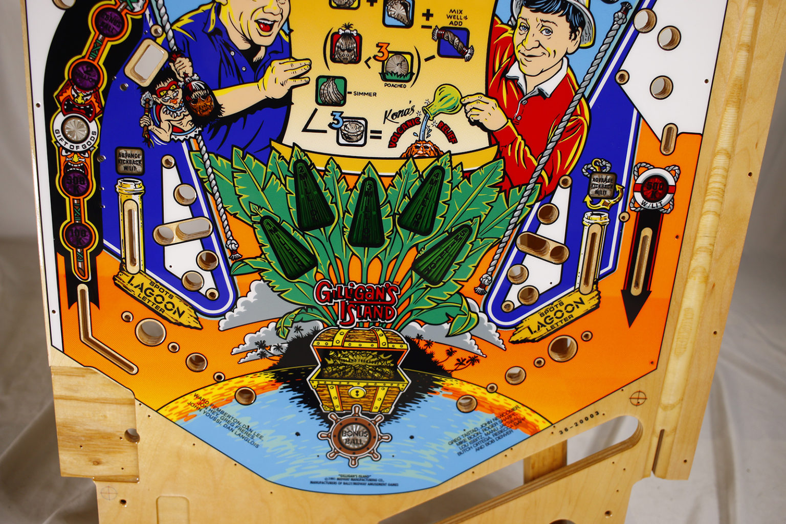 classicplayfields.com – CPR – Breathing Life into Old Pins