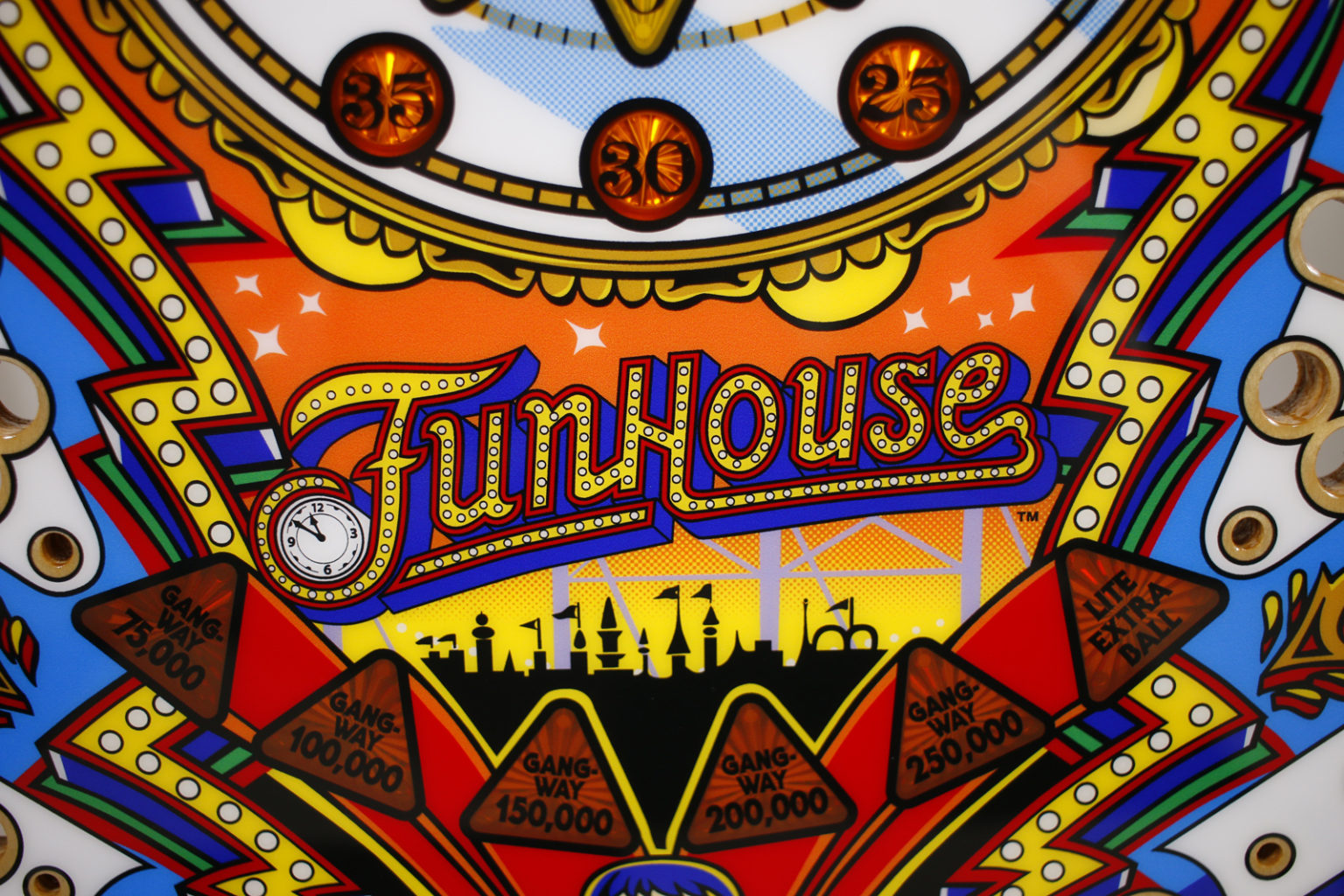 Funhouse Playfield – classicplayfields.com
